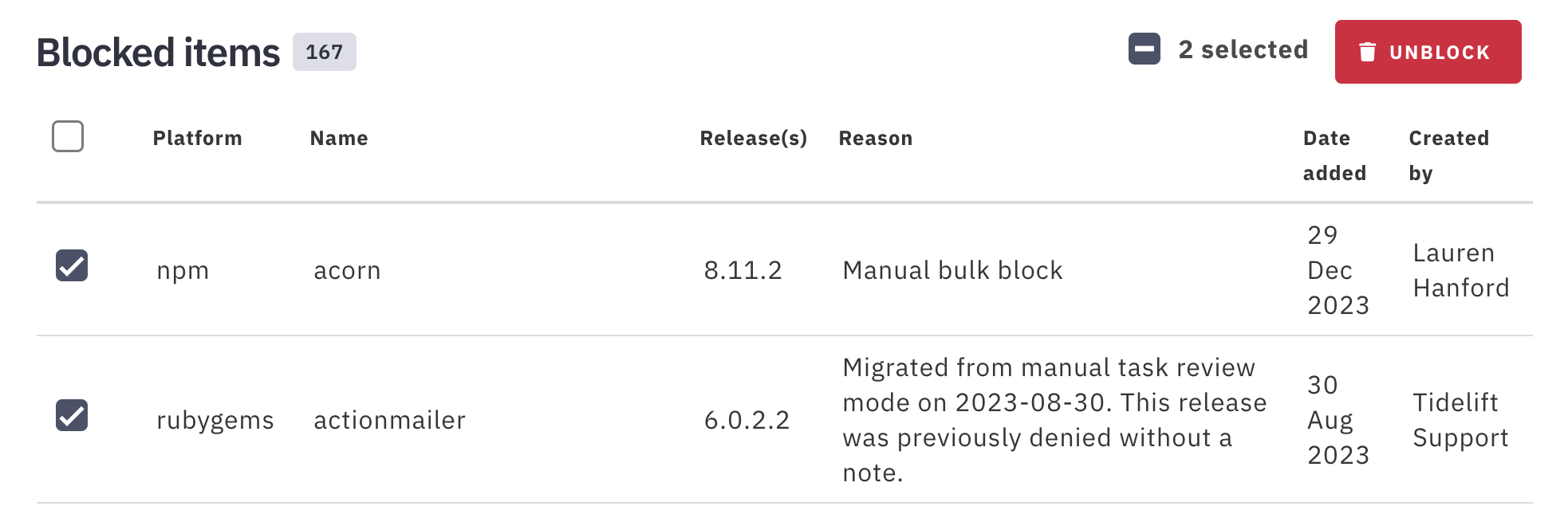 Blocking releases for use in your organization – Tidelift