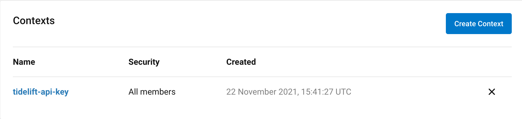 Using Tidelift with CircleCI – Tidelift
